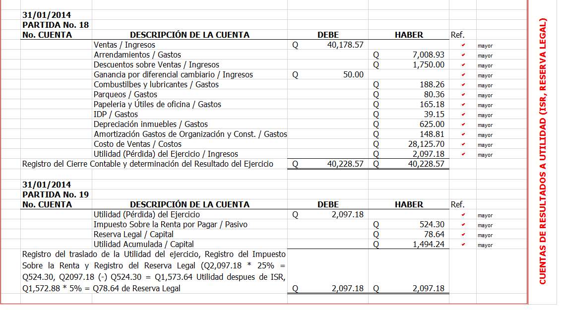 Cierre anual nueva versión - Como se hace en Diamante Contador ...