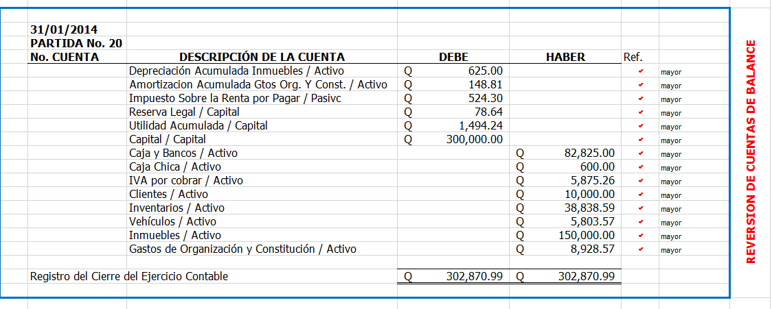 Cierre anual nueva versión - Como se hace en Diamante Contador ...